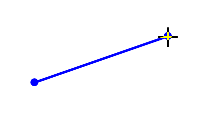 Drawing Ellipses