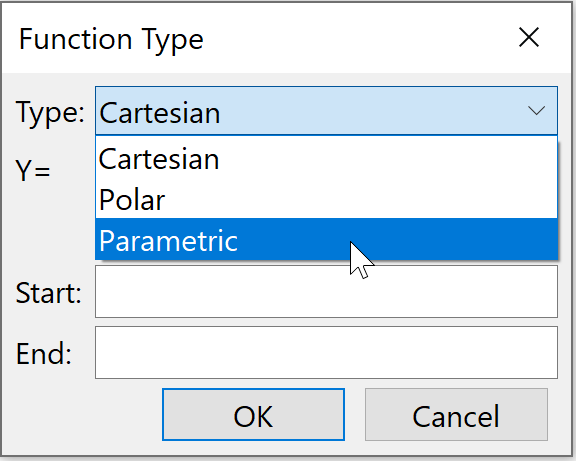Piecewise Parametric Example
